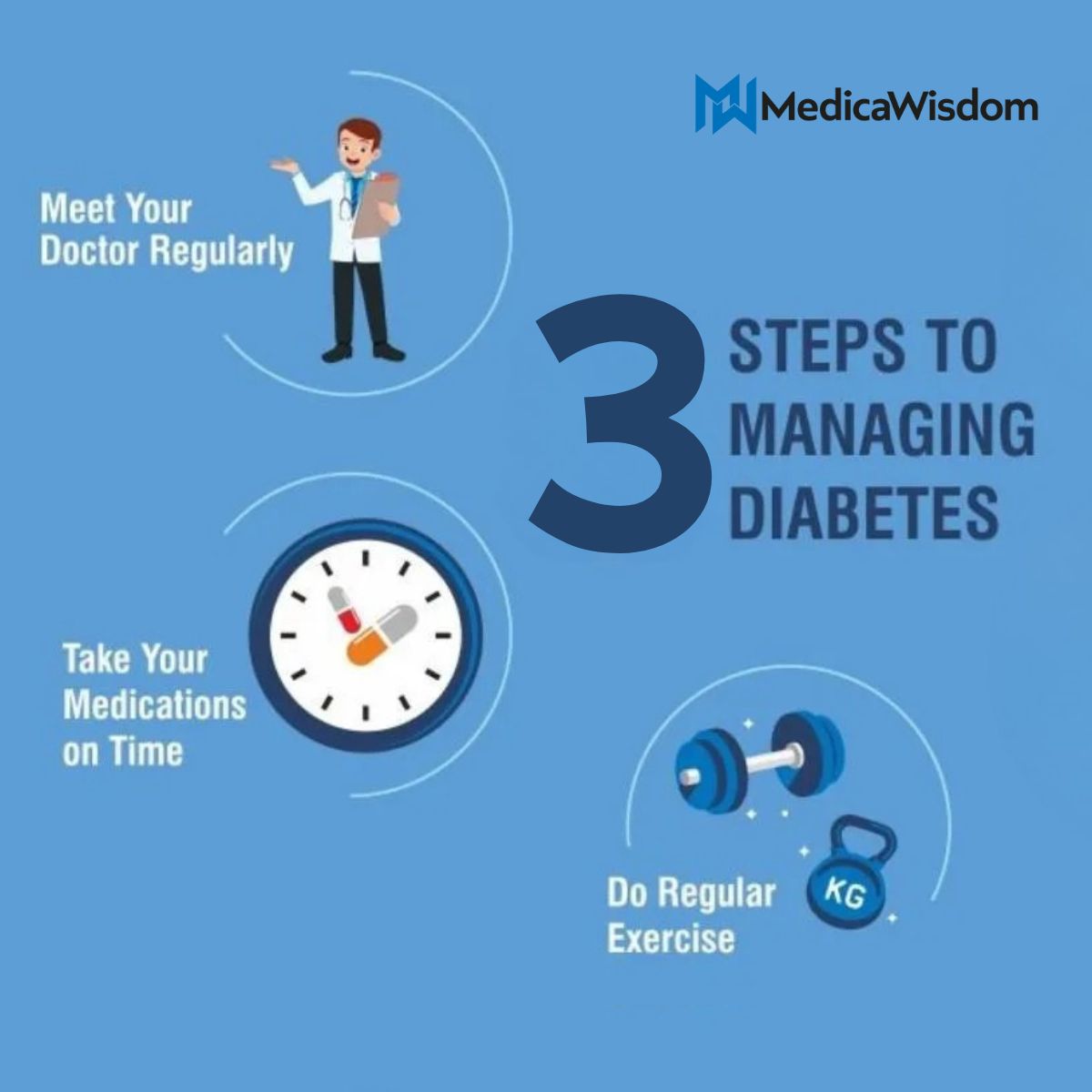 3 Ways to Manage Diabetes and Have Fun Doing It - Medicawisdom