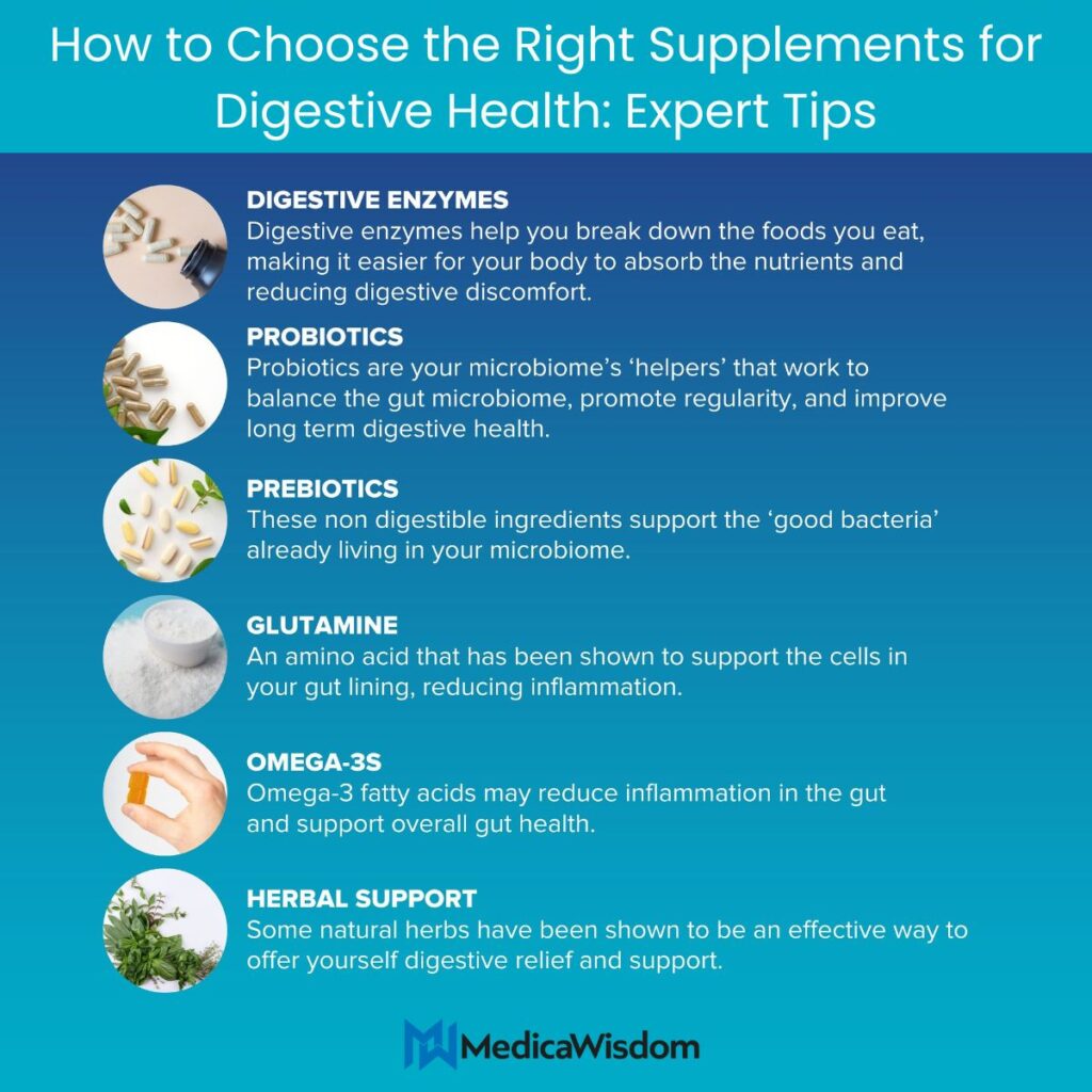 How to Choose the Right Supplements for Digestive Health Expert Tips ...